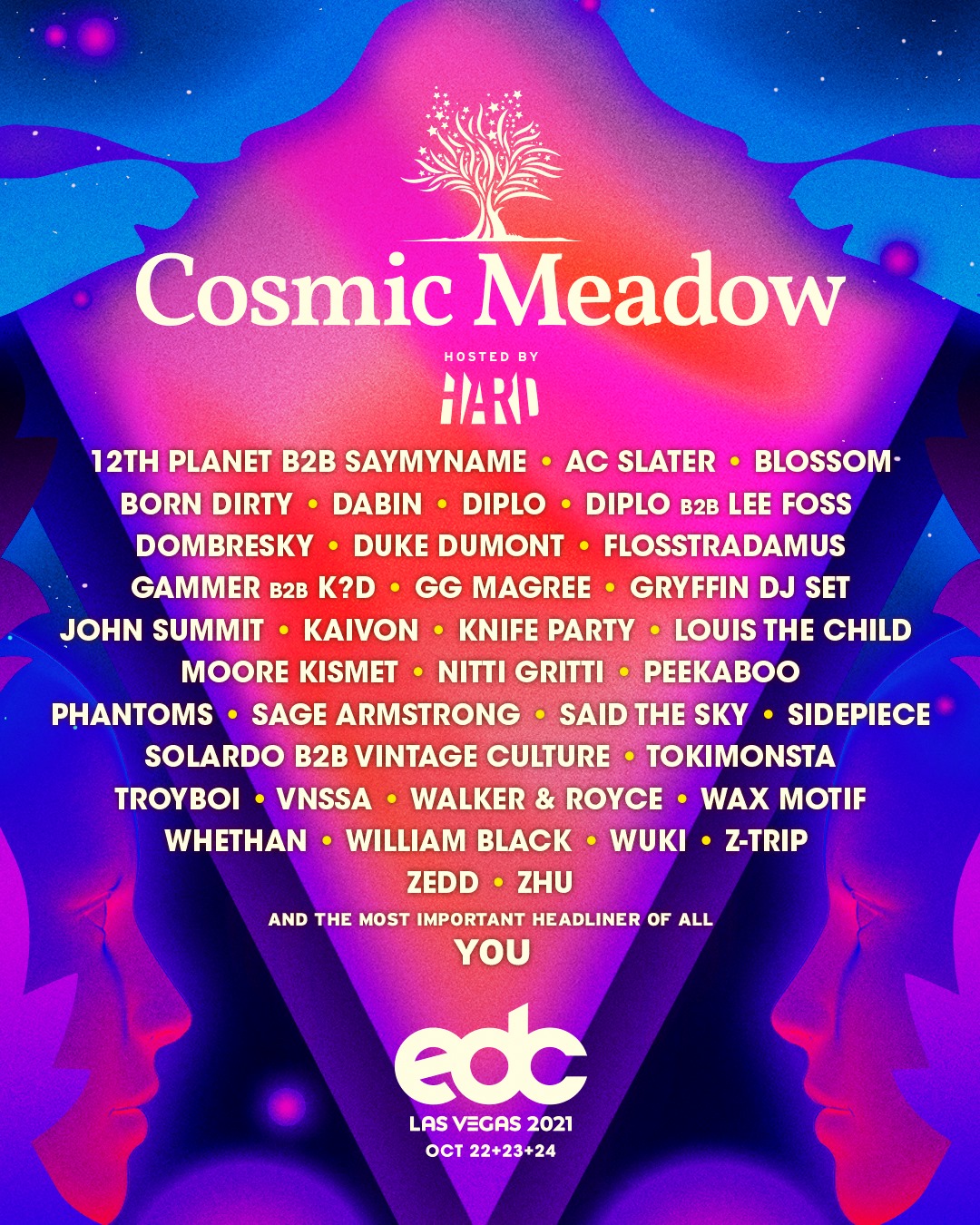 Start planning for EDC with stage-by-stage lineups – Electronic Vegas