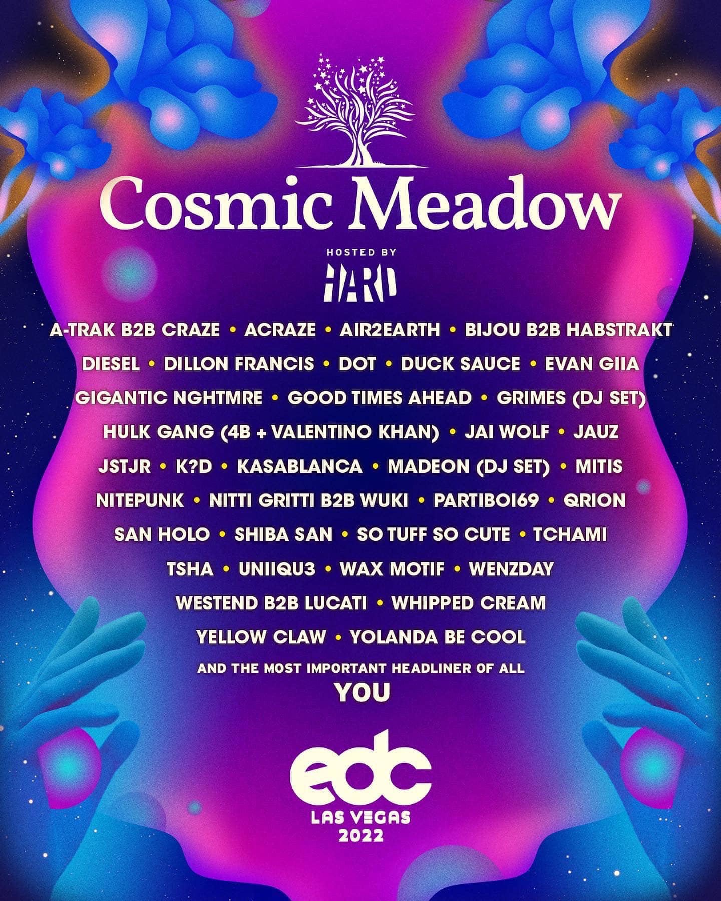 Stage-by-stage lineups revealed for EDC Las Vegas 2022 – Electronic Vegas