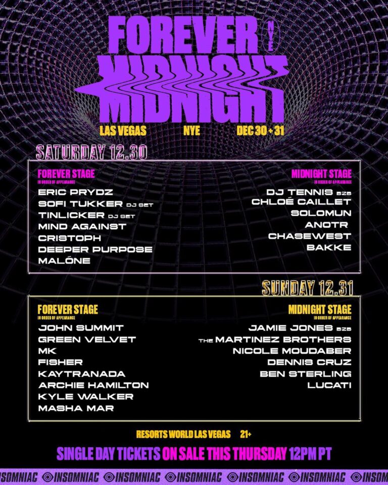 Forever Midnight reveals daily lineup for Las Vegas NYE festival – Electronic Vegas